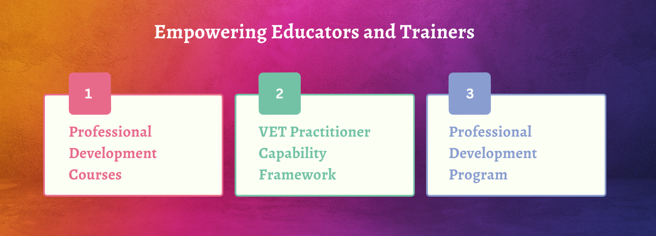 Velg Training's Role in Enhancing VET RTO Outcomes